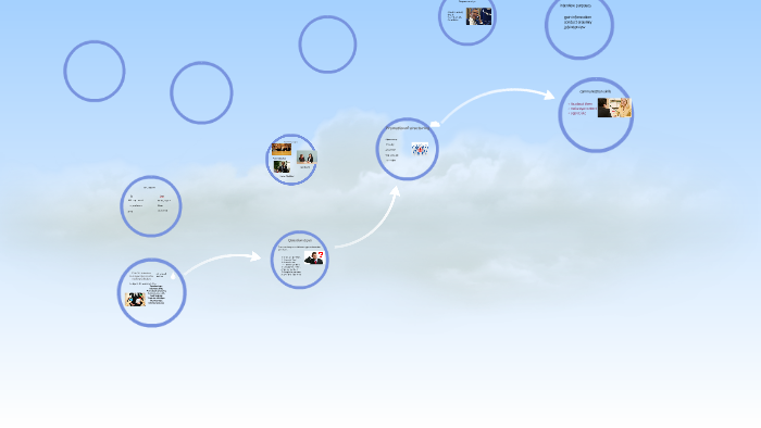 Unit 36- interview techniques for creative media production by Jade Bennett on Prezi