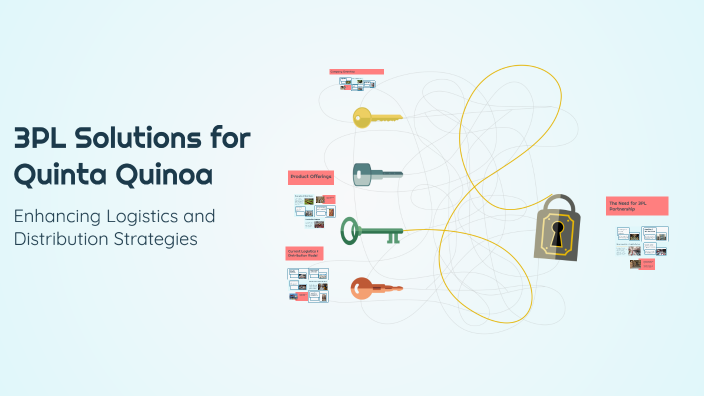 3PL Solutions for Quinta Quinoa by Zeeshan Amjad on Prezi