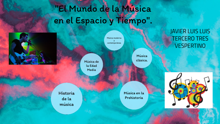 "El Mundo de la Música en el Espacio y Tiempo". by JAVIER LUIS LUIS on ...