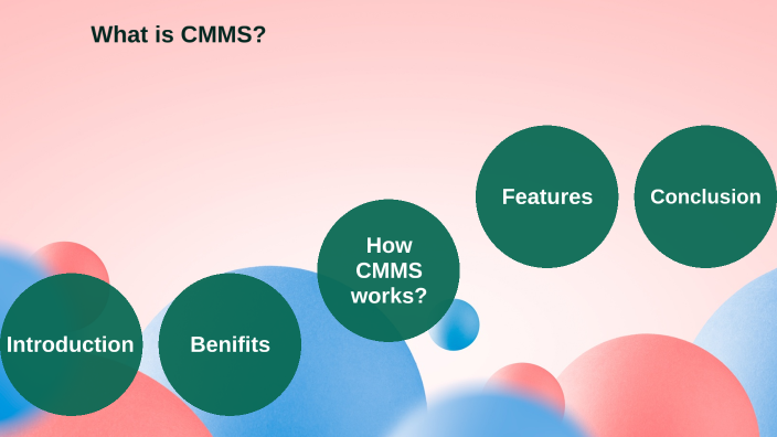 what is CMMS? by mohammed hamed on Prezi