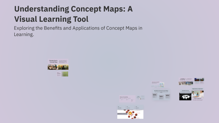 Understanding Concept Maps: A Visual Learning Tool by Familia Martinez ...