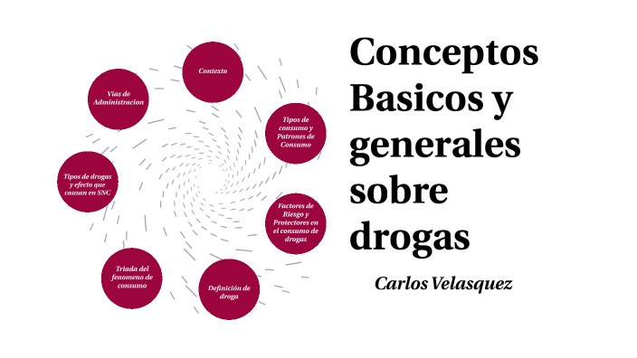 Conceptos Básicos y Generales sobre drogas by Carlos Velasquez Lagos on Prezi