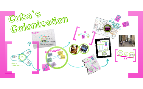 Cuba's Colonization by Melissa Quesada :) on Prezi