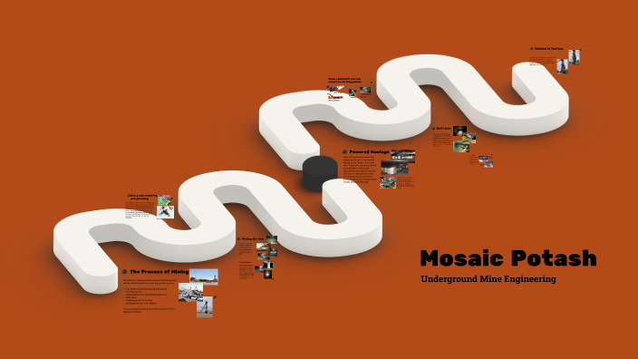 Mosaic Potash by Diego Porraz on Prezi