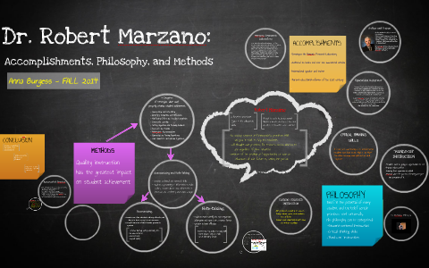 Dr. Robert Marzano by Anna Burgess on Prezi