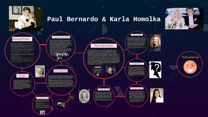 Paul Bernardo & Karla Homolka by Hilary osei on Prezi