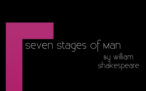 Seven Stages of Man by Emily Breines on Prezi