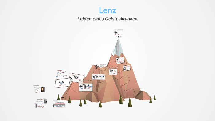 Lenz by Louis G. on Prezi