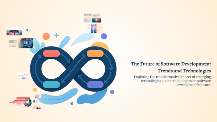The Future of Software Development: Trends and Technologies by ...