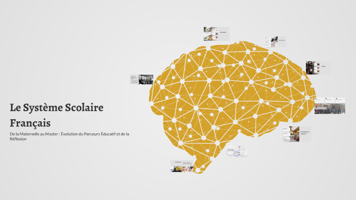 Le Système Scolaire Français by Test Test on Prezi