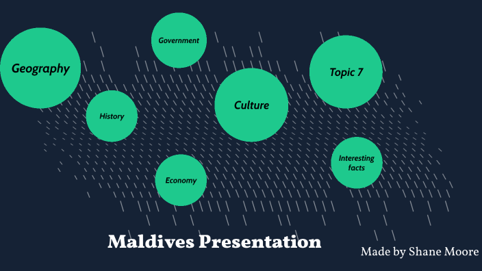 Maldives Presentation by Shane Moore on Prezi