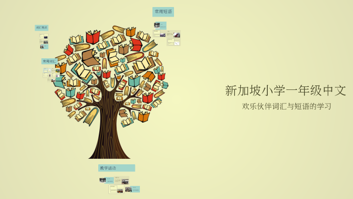 新加坡小学一年级中文 by LIJUN JIANG on Prezi