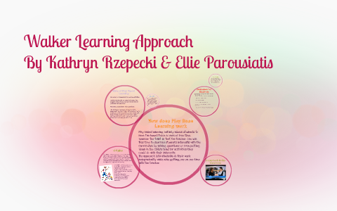 Kathy Walker- Play Base Learning by kathryn rzepecki on Prezi