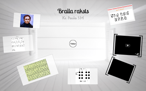 Braila raksts by Kristiana Paula on Prezi