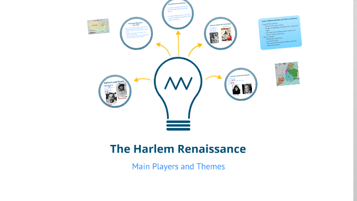 Introduction to the Harlem Renaissance by Eric Newcombe on Prezi