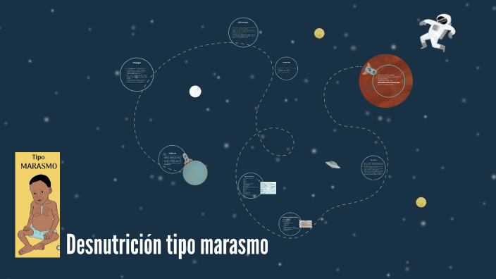 Desnutrición infantil- marasmo by Amy C on Prezi