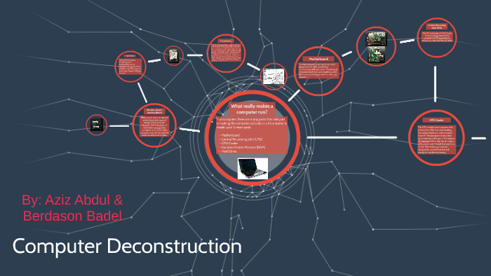 Computer Deconstruction by on Prezi