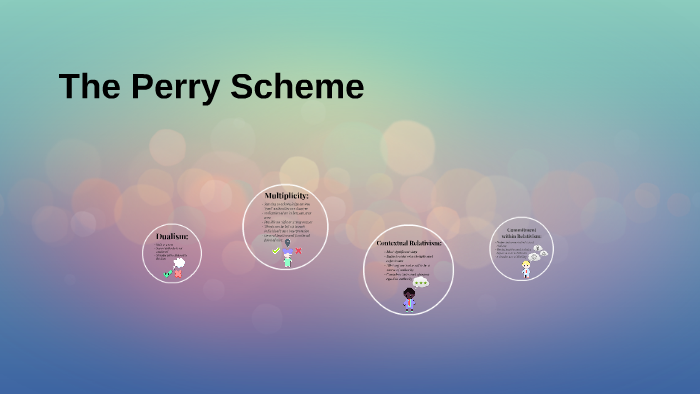 The Perry Scheme by Kelly Ray on Prezi