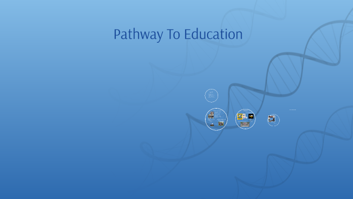 Pathway to Education by on Prezi