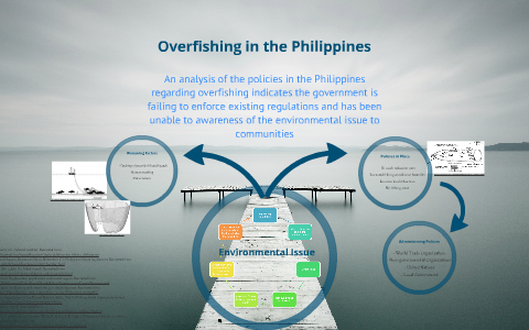 Over fishing in the Philippines by Colleen Mikus on Prezi
