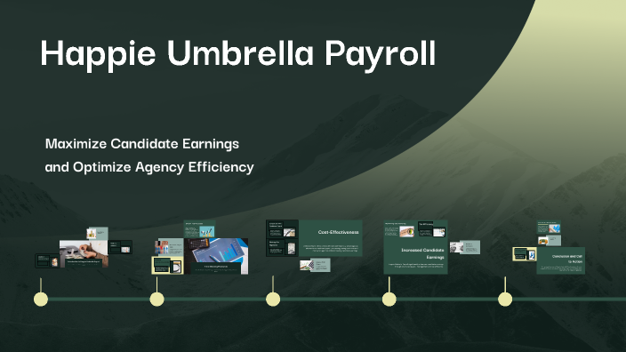 Happie Umbrella Payroll by Anthony Adjei on Prezi