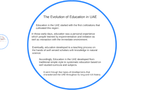 The Evolution of Education in UAE by Nadia Saeed on Prezi