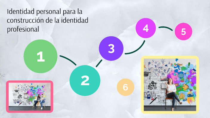 Identidad personal e identidad profesional by Sofia G on Prezi