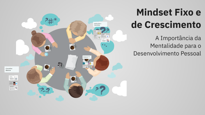 Mindset Fixo e de Crescimento by aline santos da silva on Prezi