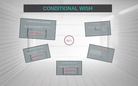 CONDITIONAL WISH by on Prezi