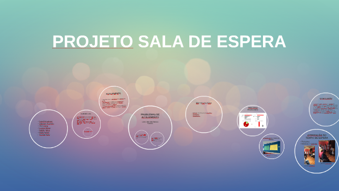 PROJETO SALA DE ESPERA by Natália Nitsa on Prezi