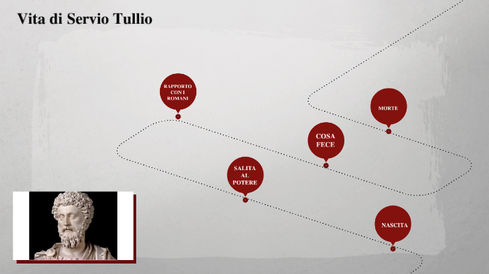 Vita di Servio Tullio by Annachiara Quer on Prezi