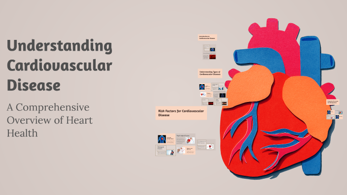 Understanding Cardiovascular Disease by Joshua Harp on Prezi