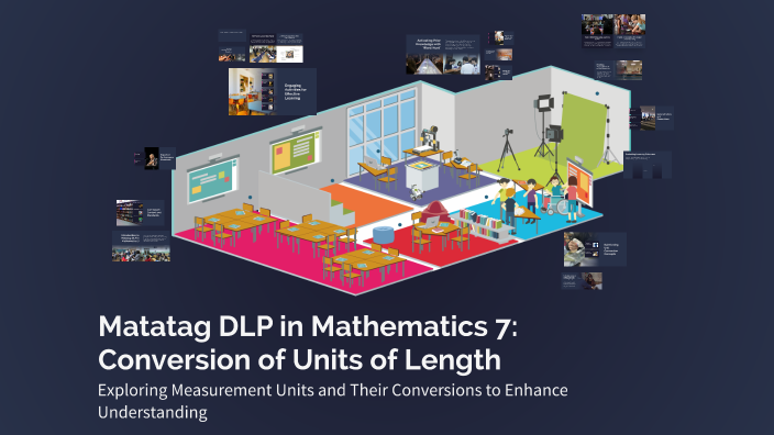 Matatag DLP in Mathematics 7: Conversion of Units of Length by ROSE ANN ...