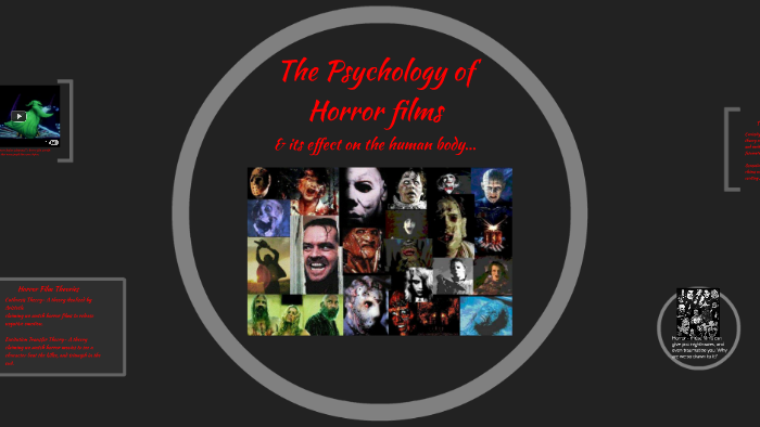 The Psychology of Horror films by Diann Hall on Prezi