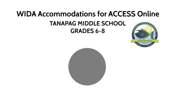 Wida Accommodations For Access By Susan Babauta On Prezi