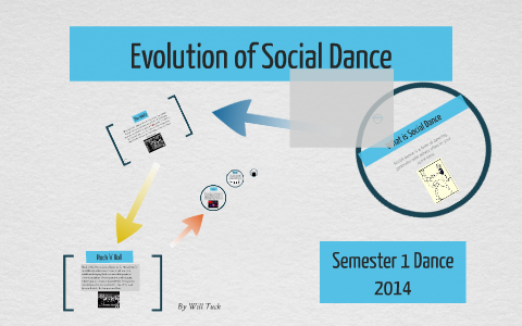 Evolution of Social Dance by Will Tuck