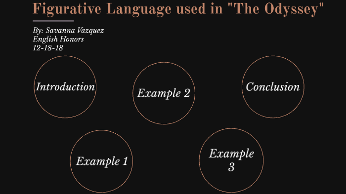 Figurative Language in The Odyssey by Savanna Vazquez on Prezi
