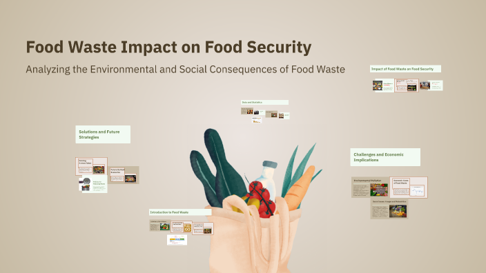 Food Waste Impact on Food Security by M.J. Emadi on Prezi