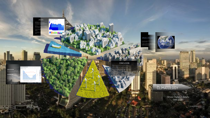Climate Change in Jakarta (1991-2020): A Koppen-Geiger Analysis by ...