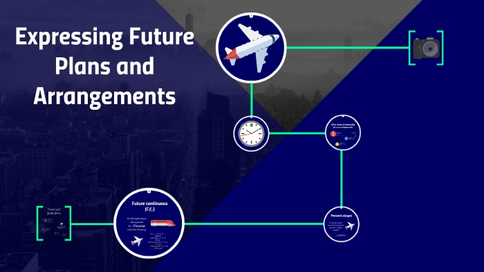 Expressing Future Plans and Arrangements by Stefan Ortega on Prezi