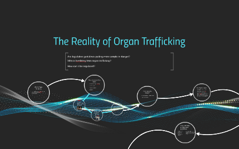 What is Organ Trafficking by Meghan Laubengeyer on Prezi