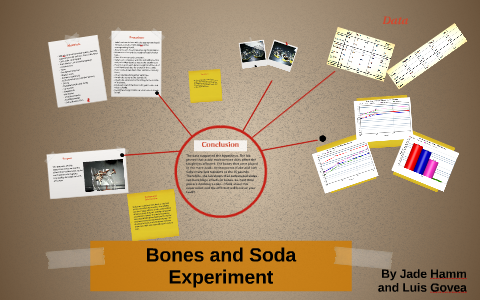 Bones and Coke Experiment by Luis Govea on Prezi