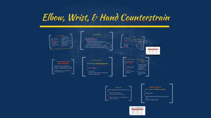 Elbow, Wrist, & Hand Counterstrain by Christine Var on Prezi