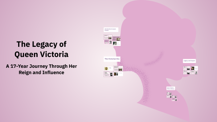 The Legacy of Queen Victoria by on Prezi