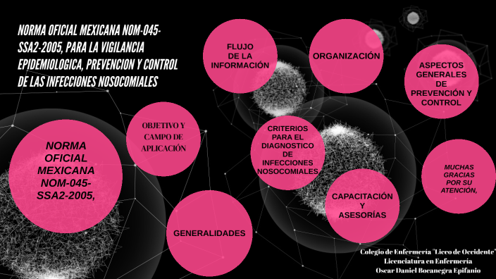 NORMA OFICIAL MEXICANA NOM-045-SSA2-2005, PARA LA VIGILANCIA ...