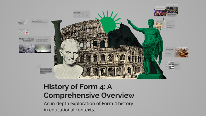 History of Form 4: A Comprehensive Overview by muhammad afif amiruddin ...