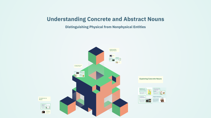 Understanding Concrete and Abstract Nouns by on Prezi