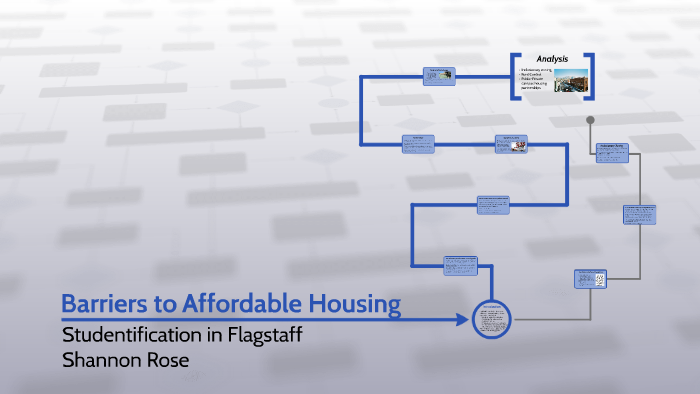 Barriers to Affordable Housing by Shannon Rose on Prezi