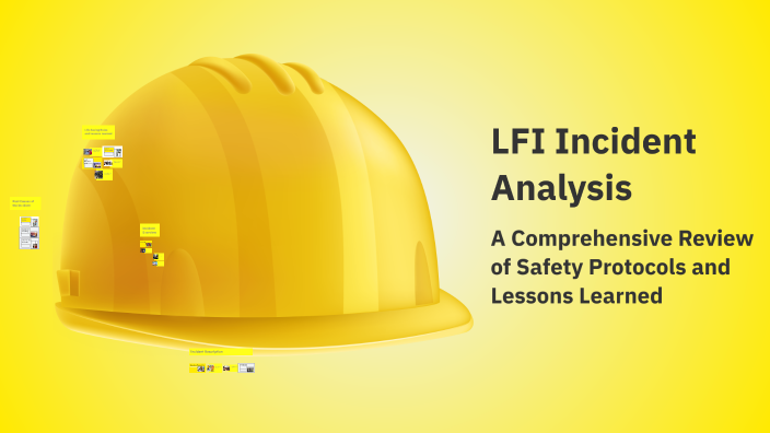 LFI Incident Analysis by hamad altamimi on Prezi