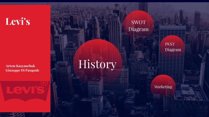 Levi's presentation by Dumster Fire on Prezi